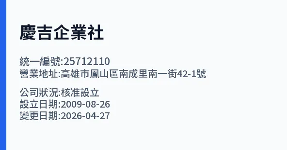 慶吉企業社的照片-統編 25712110(高雄市) 公司登記資料與營業項目詳細圖表