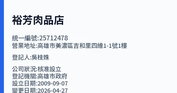 裕芳肉品店的照片-統編 25712478(高雄市) 公司登記資料與營業項目詳細圖表