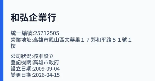 和弘企業行的照片-統編 25712505(高雄市) 公司登記資料與營業項目詳細圖表