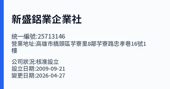 新盛鋁業企業社的照片-統編 25713146(高雄市) 公司登記資料與營業項目詳細圖表