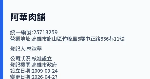 阿華肉舖的照片-統編 25713259(高雄市) 公司登記資料與營業項目詳細圖表