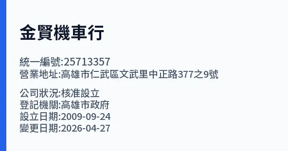 金賢機車行的照片-統編 25713357(高雄市) 公司登記資料與營業項目詳細圖表