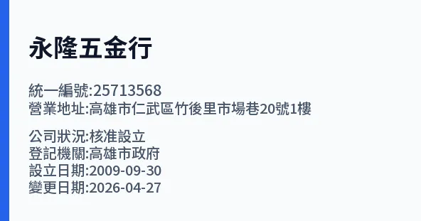 永隆五金行的照片-統編 25713568(高雄市) 公司登記資料與營業項目詳細圖表