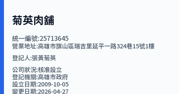 菊英肉舖的照片-統編 25713645(高雄市) 公司登記資料與營業項目詳細圖表