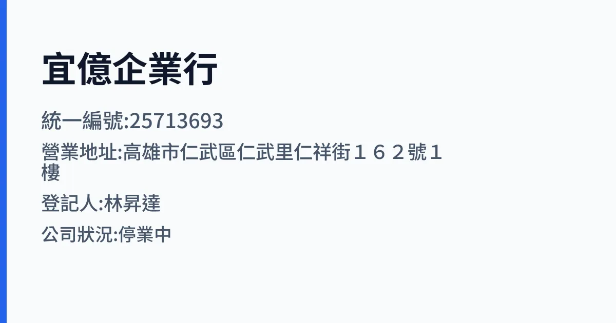 宜億企業行 - 統編 25713693(高雄市) 公司登記資料與營業項目詳細圖表