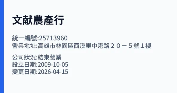 文献農產行的照片-統編 25713960(高雄市) 公司登記資料與營業項目詳細圖表