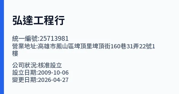 弘達工程行的照片-統編 25713981(高雄市) 公司登記資料與營業項目詳細圖表