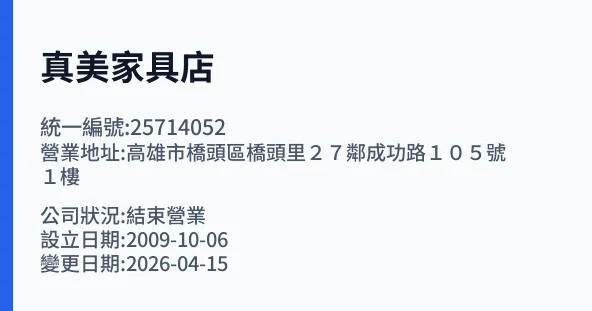 真美家具店的照片-統編 25714052(高雄市) 公司登記資料與營業項目詳細圖表