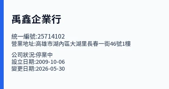 禹鑫企業行的照片-統編 25714102(高雄市) 公司登記資料與營業項目詳細圖表