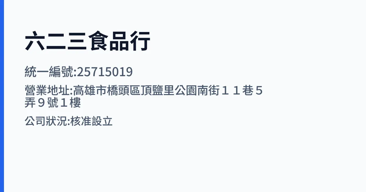 六二三食品行 - 統編 25715019(高雄市) 公司登記資料與營業項目詳細圖表