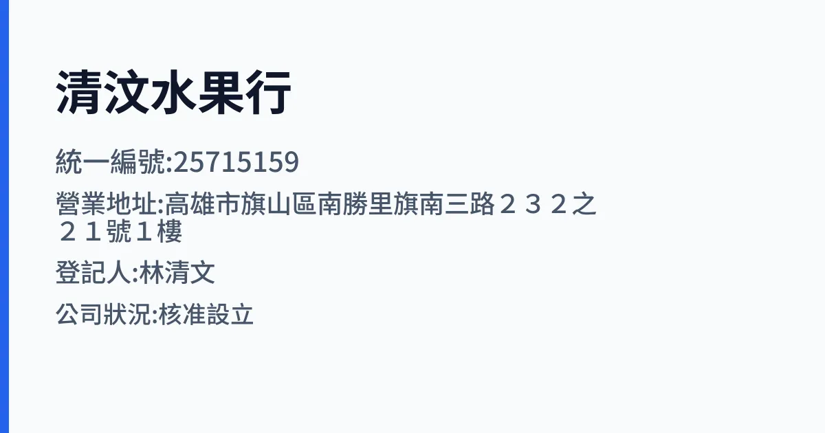 清汶水果行 - 統編 25715159(高雄市) 公司登記資料與營業項目詳細圖表