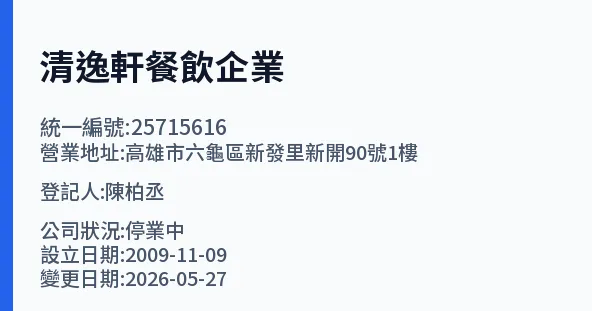 清逸軒餐飲企業的照片-統編 25715616(高雄市) 公司登記資料與營業項目詳細圖表