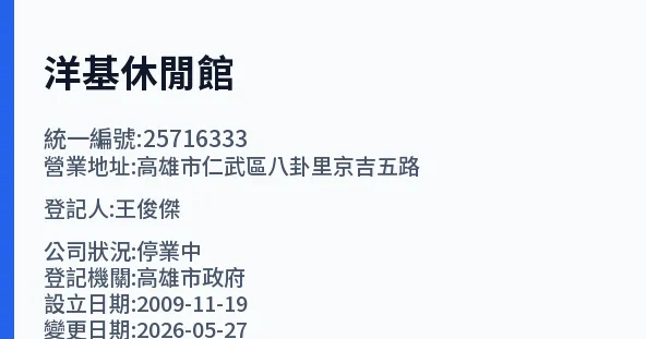 洋基休閒館的照片-統編 25716333(高雄市) 公司登記資料與營業項目詳細圖表
