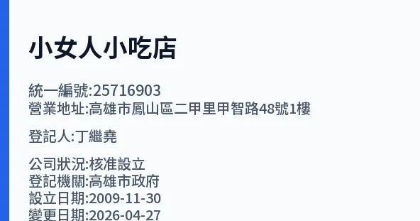 小女人小吃店的照片-統編 25716903(高雄市) 公司登記資料與營業項目詳細圖表