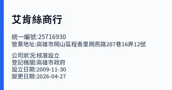 艾肯絲商行的照片-統編 25716930(高雄市) 公司登記資料與營業項目詳細圖表