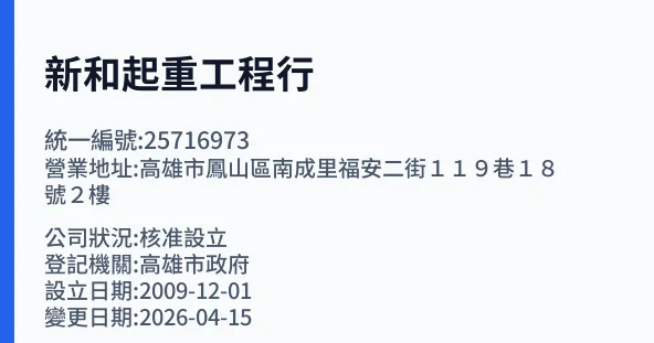 新和起重工程行的照片-統編 25716973(高雄市) 公司登記資料與營業項目詳細圖表