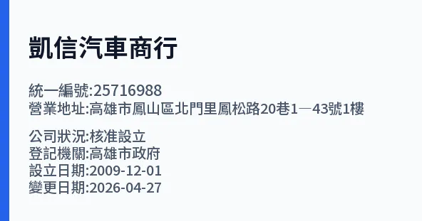 凱信汽車商行的照片-統編 25716988(高雄市) 公司登記資料與營業項目詳細圖表
