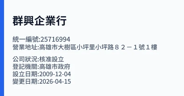 群興企業行的照片-統編 25716994(高雄市) 公司登記資料與營業項目詳細圖表