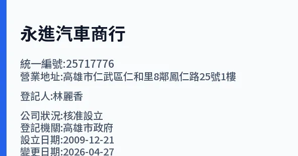 永進汽車商行的照片-統編 25717776(高雄市) 公司登記資料與營業項目詳細圖表