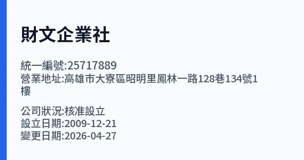 財文企業社的照片-統編 25717889(高雄市) 公司登記資料與營業項目詳細圖表
