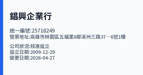 錩興企業行的照片-統編 25718249(高雄市) 公司登記資料與營業項目詳細圖表