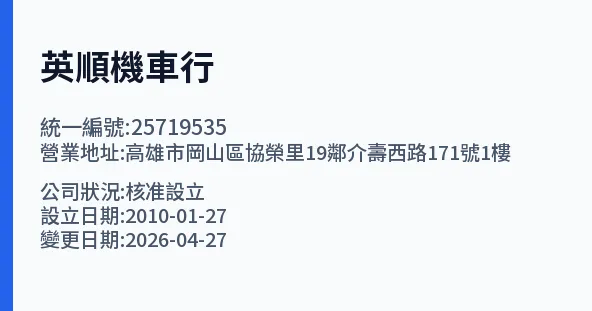 英順機車行的照片-統編 25719535(高雄市) 公司登記資料與營業項目詳細圖表