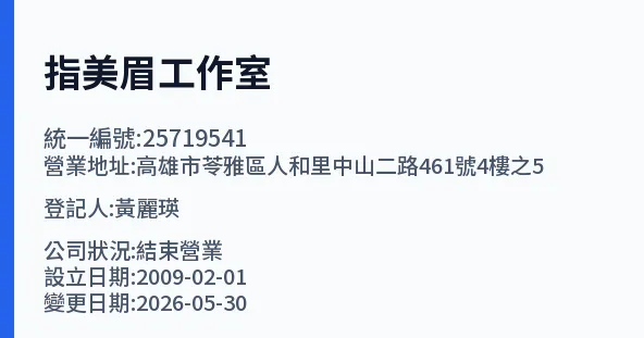 指美眉工作室的照片-統編 25719541(高雄市) 公司登記資料與營業項目詳細圖表