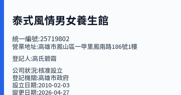泰式風情男女養生館的照片-統編 25719802(高雄市) 公司登記資料與營業項目詳細圖表