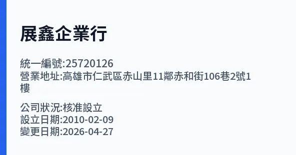 展鑫企業行的照片-統編 25720126(高雄市) 公司登記資料與營業項目詳細圖表