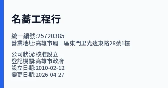 名蕎工程行的照片-統編 25720385(高雄市) 公司登記資料與營業項目詳細圖表