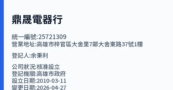 鼎晟電器行的照片-統編 25721309(高雄市) 公司登記資料與營業項目詳細圖表