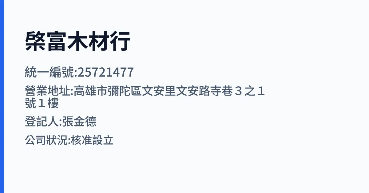 棨富木材行 - 統編 25721477(高雄市) 公司登記資料與營業項目詳細圖表