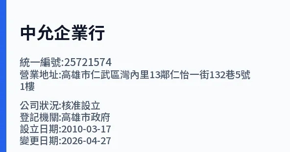 中允企業行的照片-統編 25721574(高雄市) 公司登記資料與營業項目詳細圖表