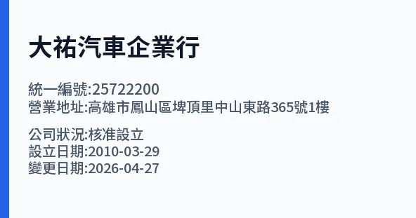 大祐汽車企業行的照片-統編 25722200(高雄市) 公司登記資料與營業項目詳細圖表
