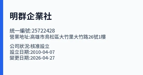 明群企業社的照片-統編 25722428(高雄市) 公司登記資料與營業項目詳細圖表