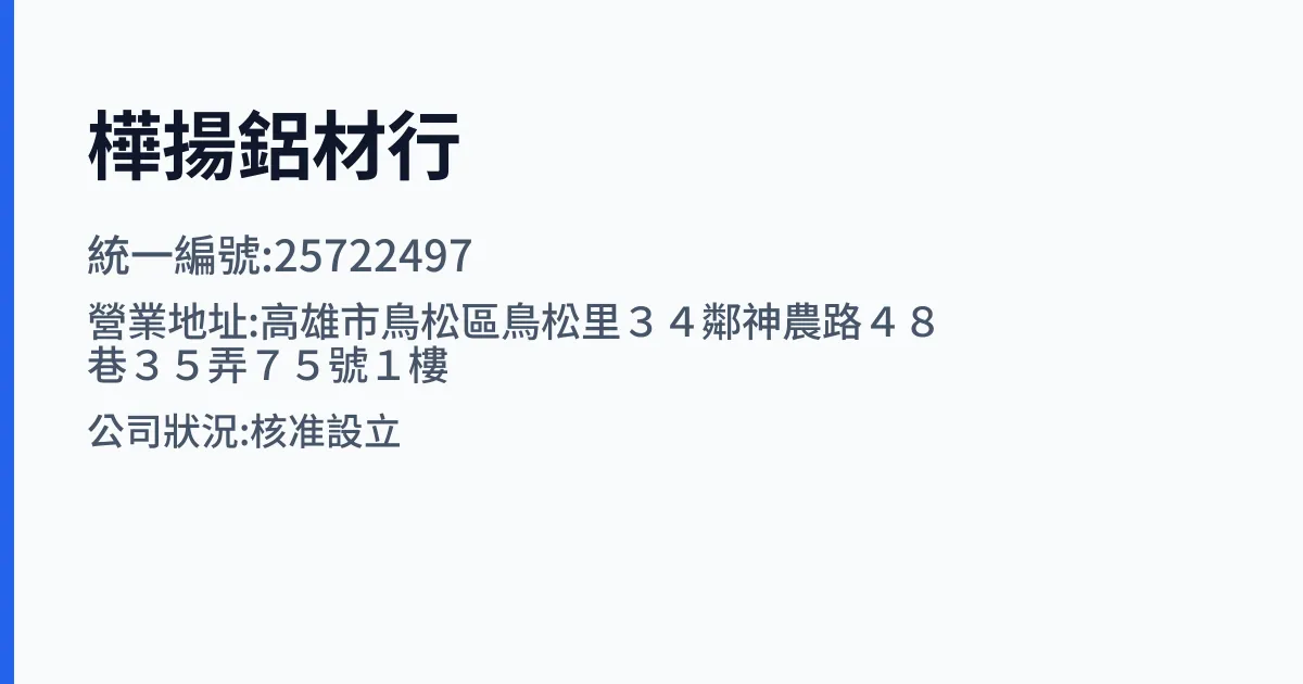 樺揚鋁材行 - 統編 25722497(高雄市) 公司登記資料與營業項目詳細圖表