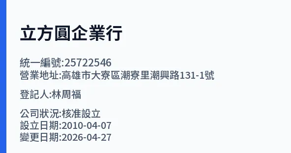 立方圓企業行的照片-統編 25722546(高雄市) 公司登記資料與營業項目詳細圖表