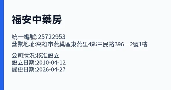 福安中藥房的照片-統編 25722953(高雄市) 公司登記資料與營業項目詳細圖表