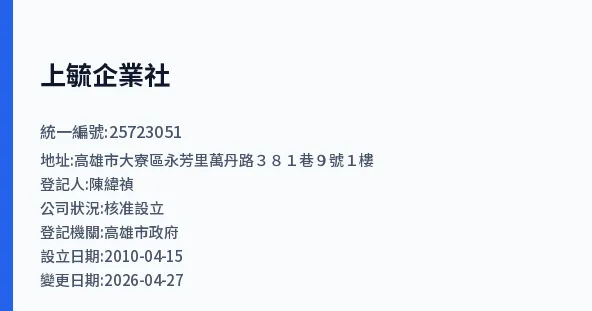 上毓企業社的照片-統編 25723051(高雄市) 公司登記資料與營業項目詳細圖表
