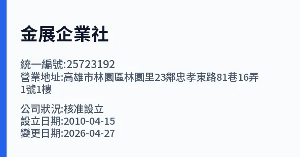 金展企業社的照片-統編 25723192(高雄市) 公司登記資料與營業項目詳細圖表