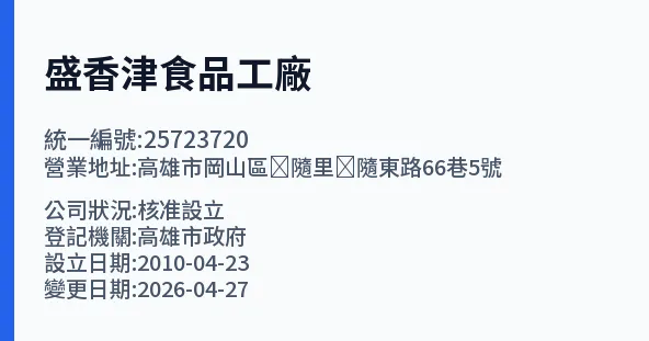 盛香津食品工廠的照片-統編 25723720(高雄市) 公司登記資料與營業項目詳細圖表