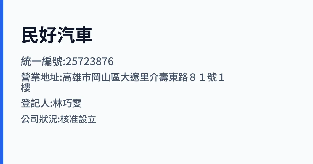 民好汽車 - 統編 25723876(高雄市) 公司登記資料與營業項目詳細圖表