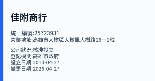 佳附商行的照片-統編 25723931(高雄市) 公司登記資料與營業項目詳細圖表