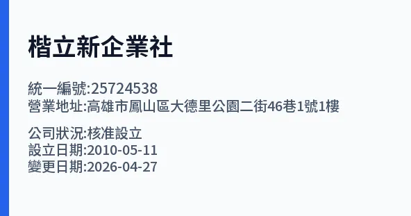 楷立新企業社的照片-統編 25724538(高雄市) 公司登記資料與營業項目詳細圖表