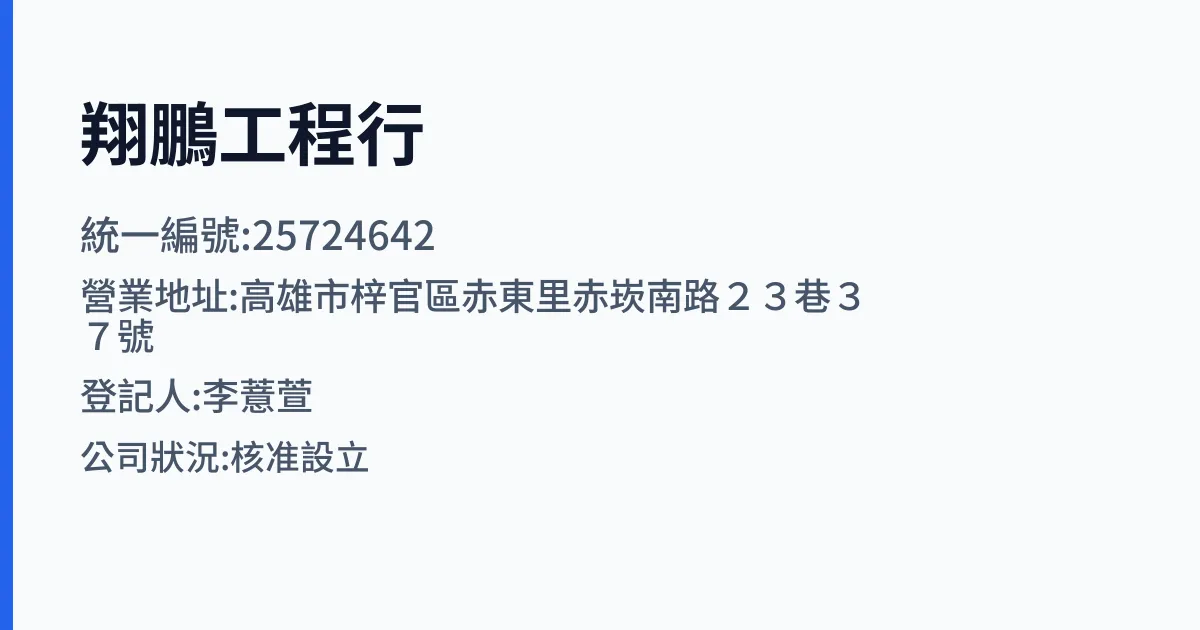 翔鵬工程行 - 統編 25724642(高雄市) 公司登記資料與營業項目詳細圖表