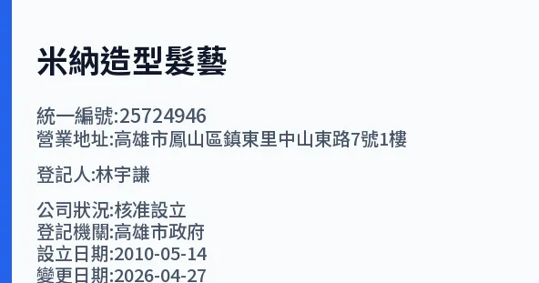 米納造型髮藝的照片-統編 25724946(高雄市) 公司登記資料與營業項目詳細圖表