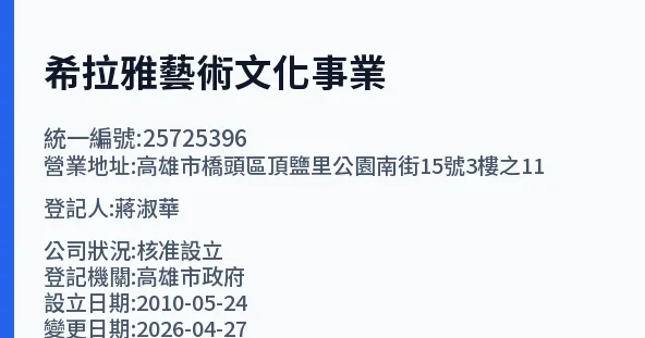 希拉雅藝術文化事業的照片-統編 25725396(高雄市) 公司登記資料與營業項目詳細圖表