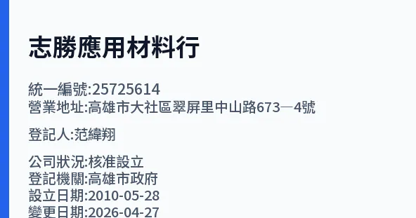 志勝應用材料行的照片-統編 25725614(高雄市) 公司登記資料與營業項目詳細圖表
