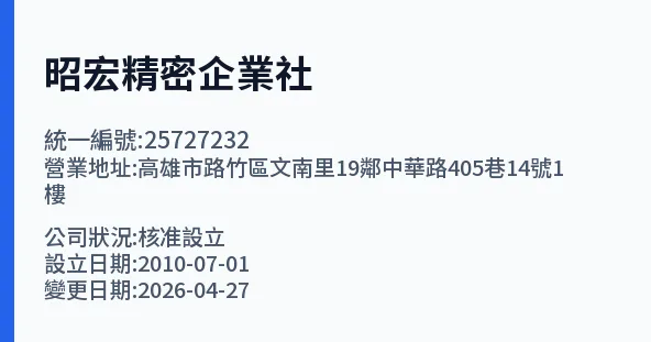 昭宏精密企業社的照片-統編 25727232(高雄市) 公司登記資料與營業項目詳細圖表