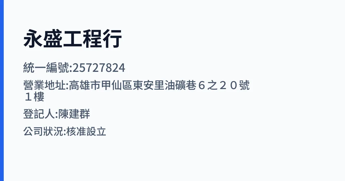 永盛工程行 - 統編 25727824(高雄市) 公司登記資料與營業項目詳細圖表